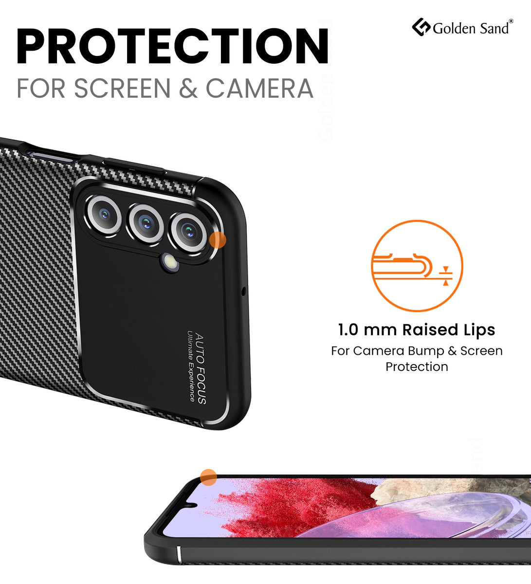 Aramid Fibre Series Shockproof Armor Back Cover for Samsung Galaxy M34 ...
