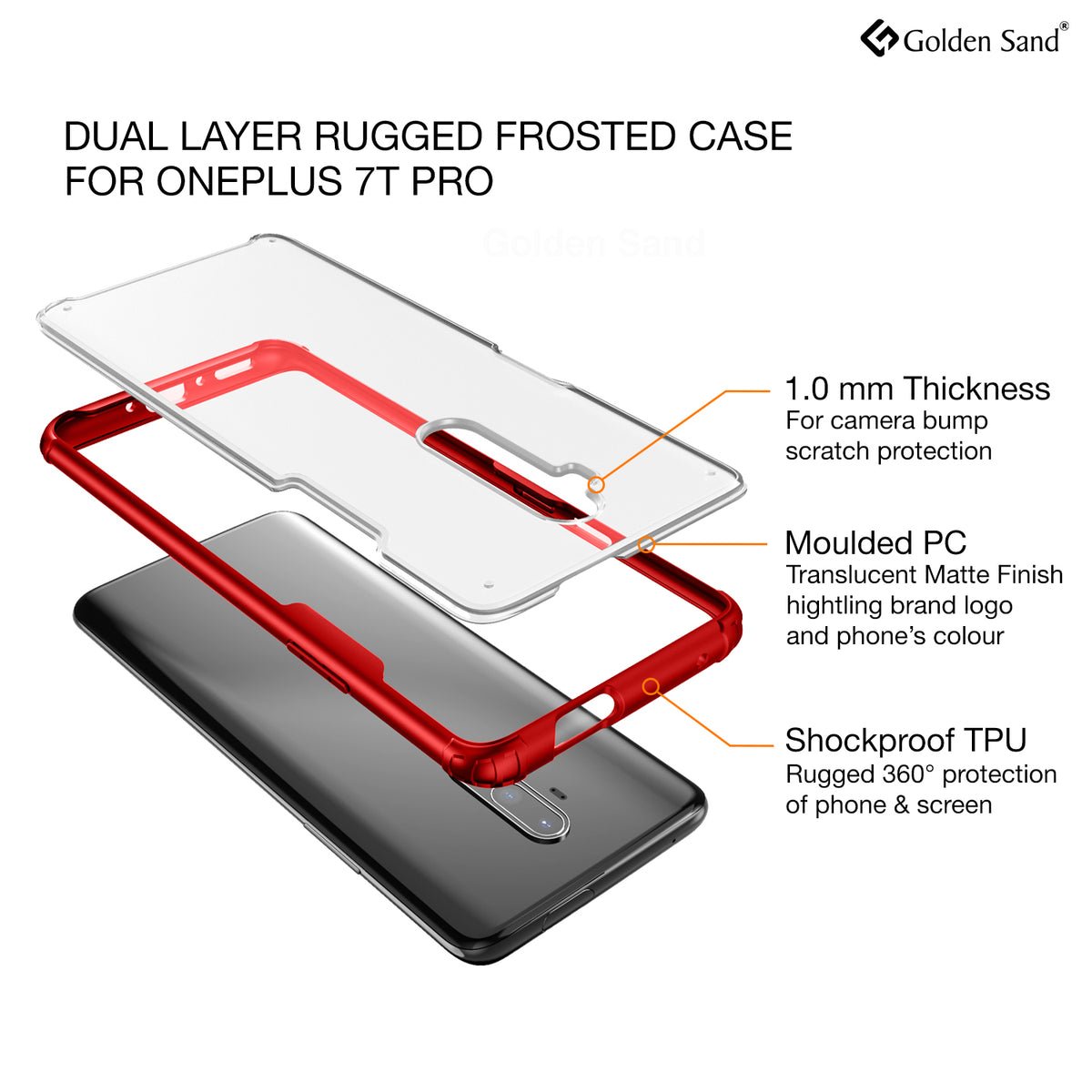 GoldenSandIndia: One Plus 7T Pro, OnePlus 7 Pro, 6.7 inch Mobile Back ...
