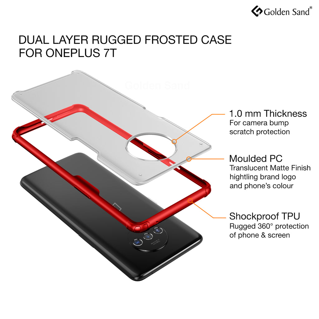 GoldenSandIndia: One Plus 7T 6.5 inch Mobile Back Cover, Premium One ...